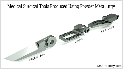 Powder Metallurgy: What Is It? Processes, Parts, Metals Used