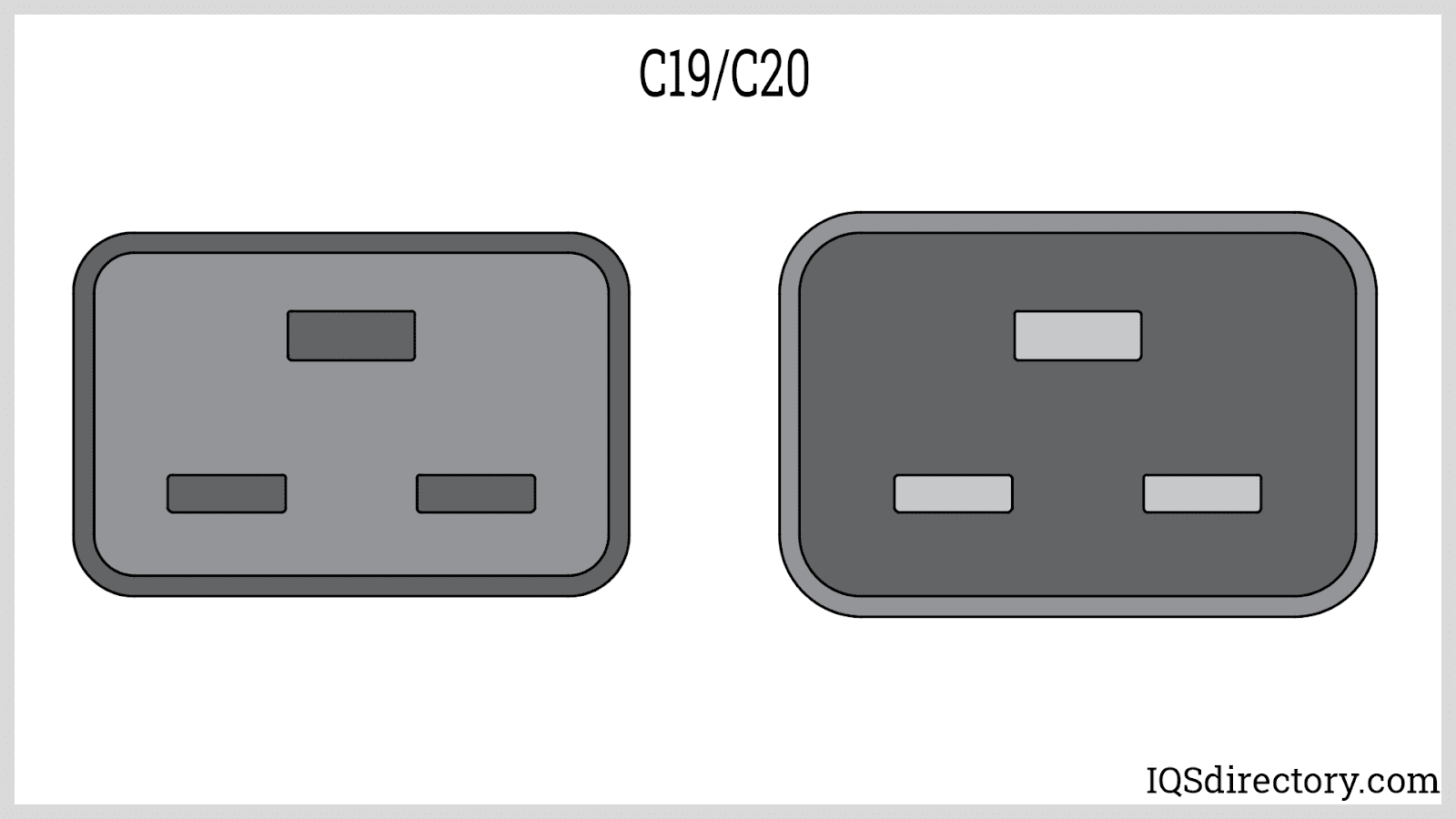 Power Cord: What Is It? How Is It Used? Types, Standards