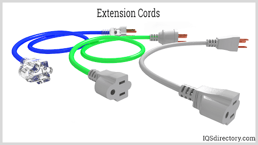 Learn Everything About Types of Power Cord