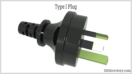 Power Cord: What Is It? How Is It Used? Types, Standards