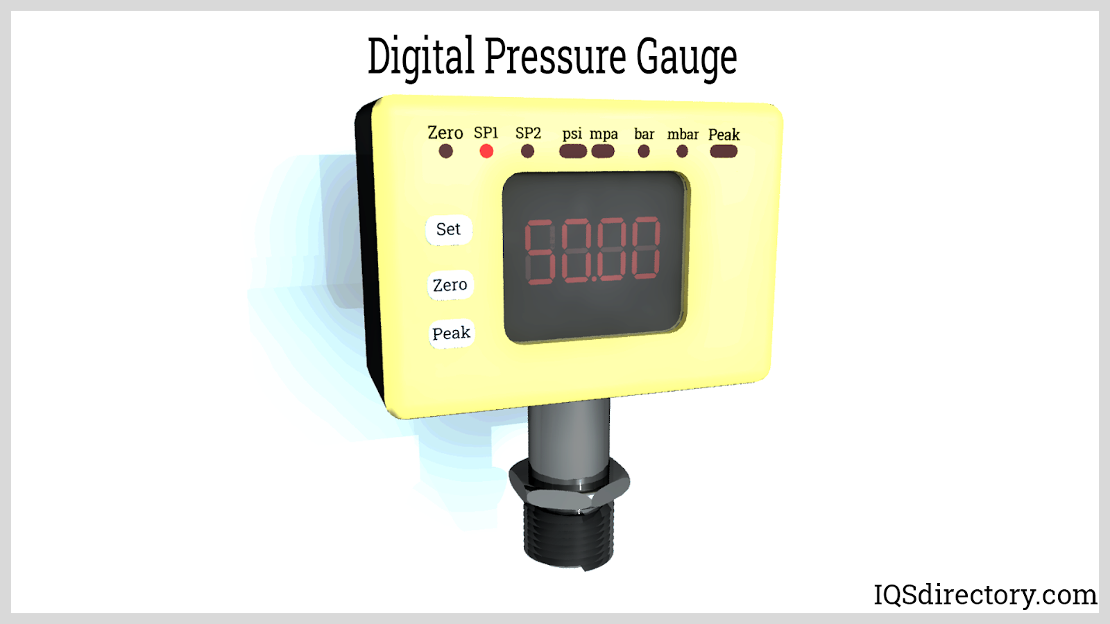 Pressure Gauge: What Is It? How Is It Used? Types Of