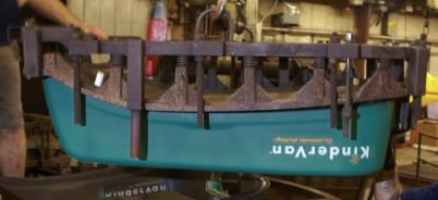 Rotational Molding: What Is It? How Does It Work? Types Of