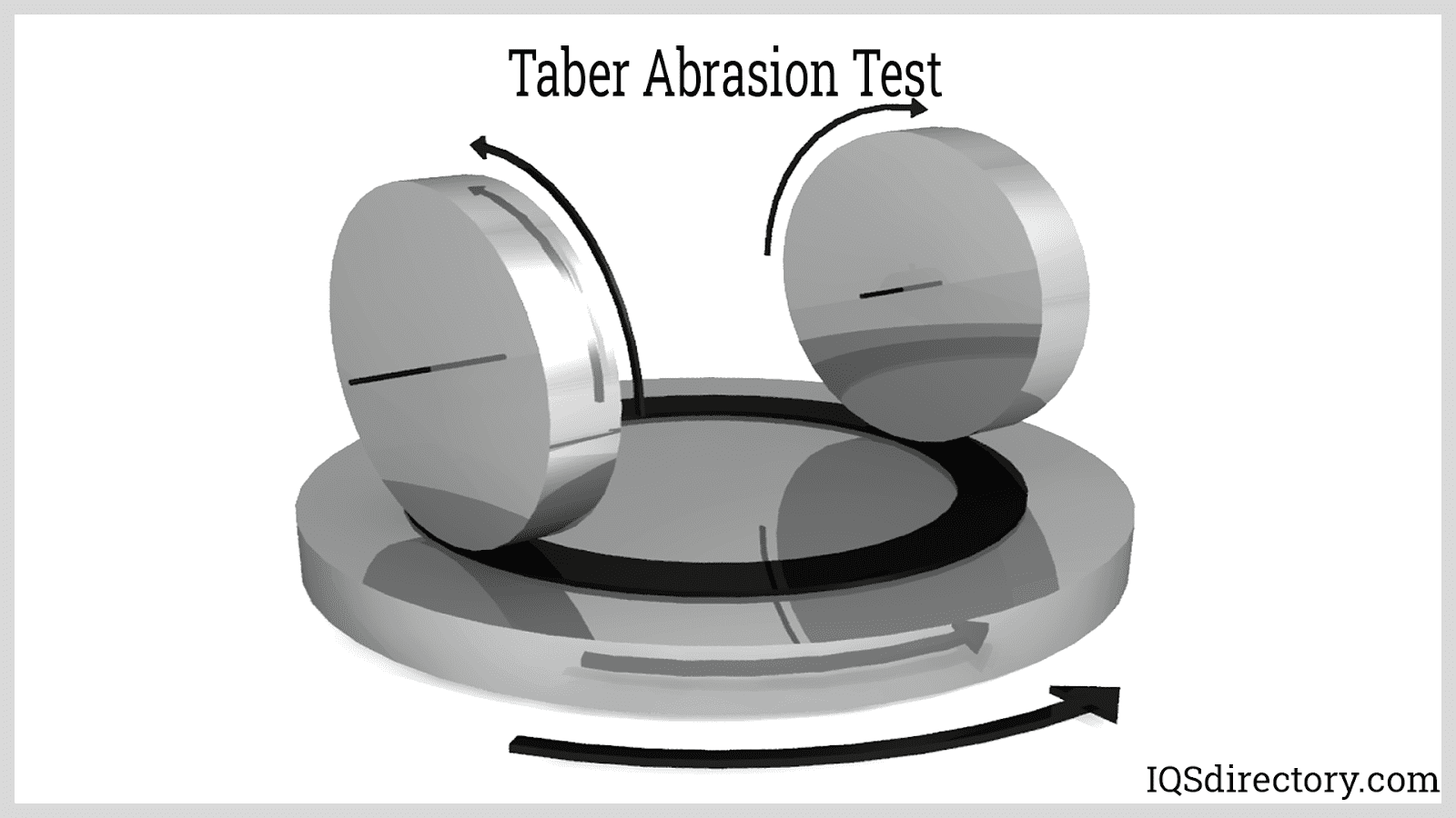 Grommet Edging: What Is It? How Is It Made? Materials
