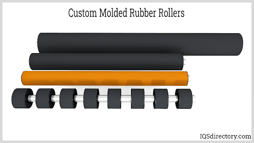 Polyurethane Roller: What Is It? How Is It Made? Types, Uses
