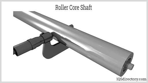 Rubber Roller: What Is It? How Is It Made? Types, Uses