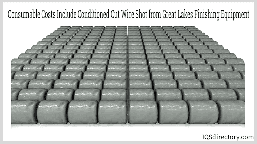 Shot Peening: What Is It? How Does It Work? Types, Fatigue