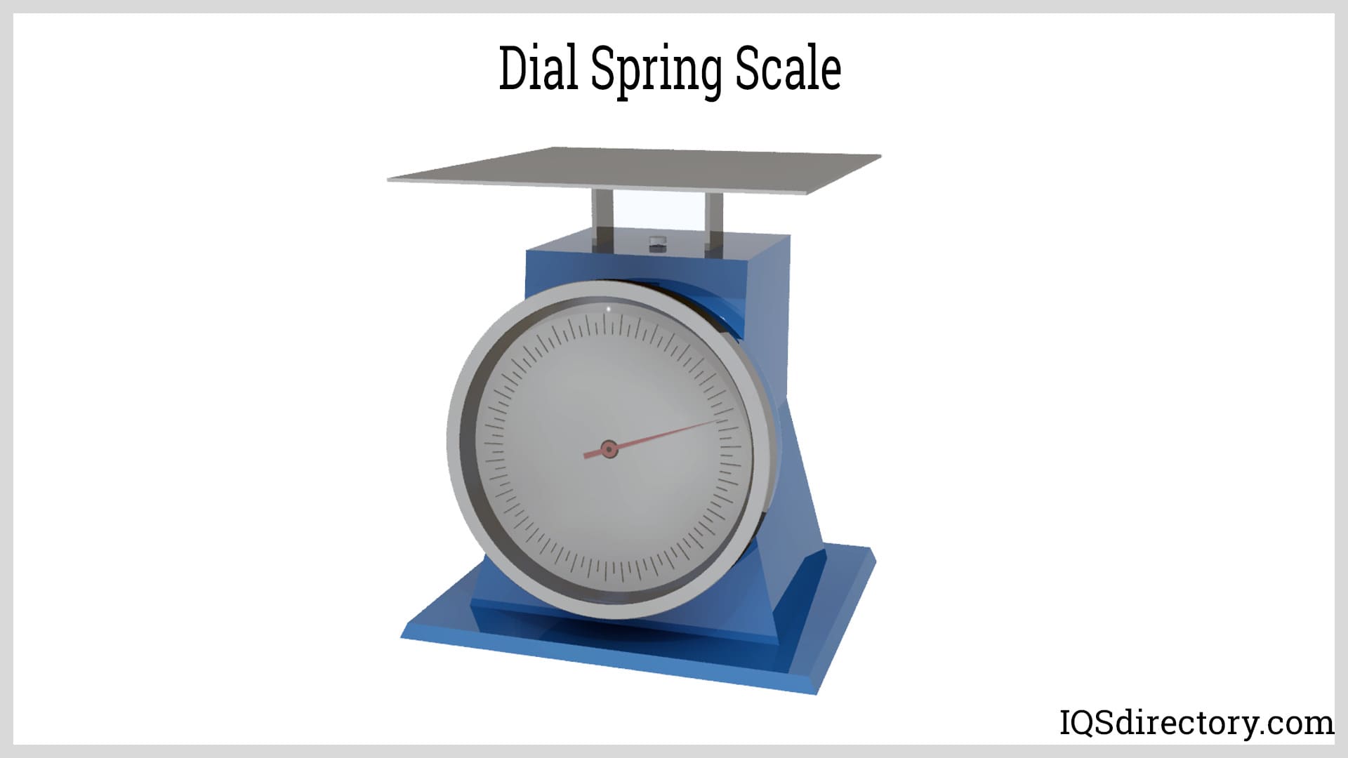 Types of Scales | Weighing Scale Categories & Uses