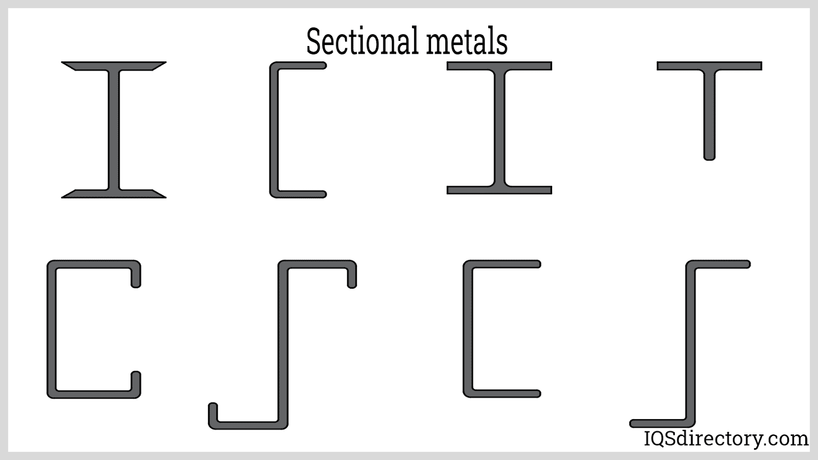 Sheet Metal Fabrication: What Is It? How Does It Work?
