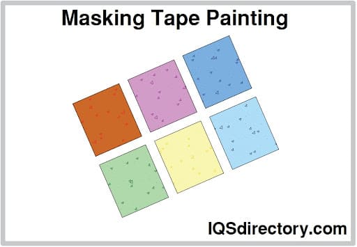 Masking Tape: Types, Applications, Advantages, and Colors