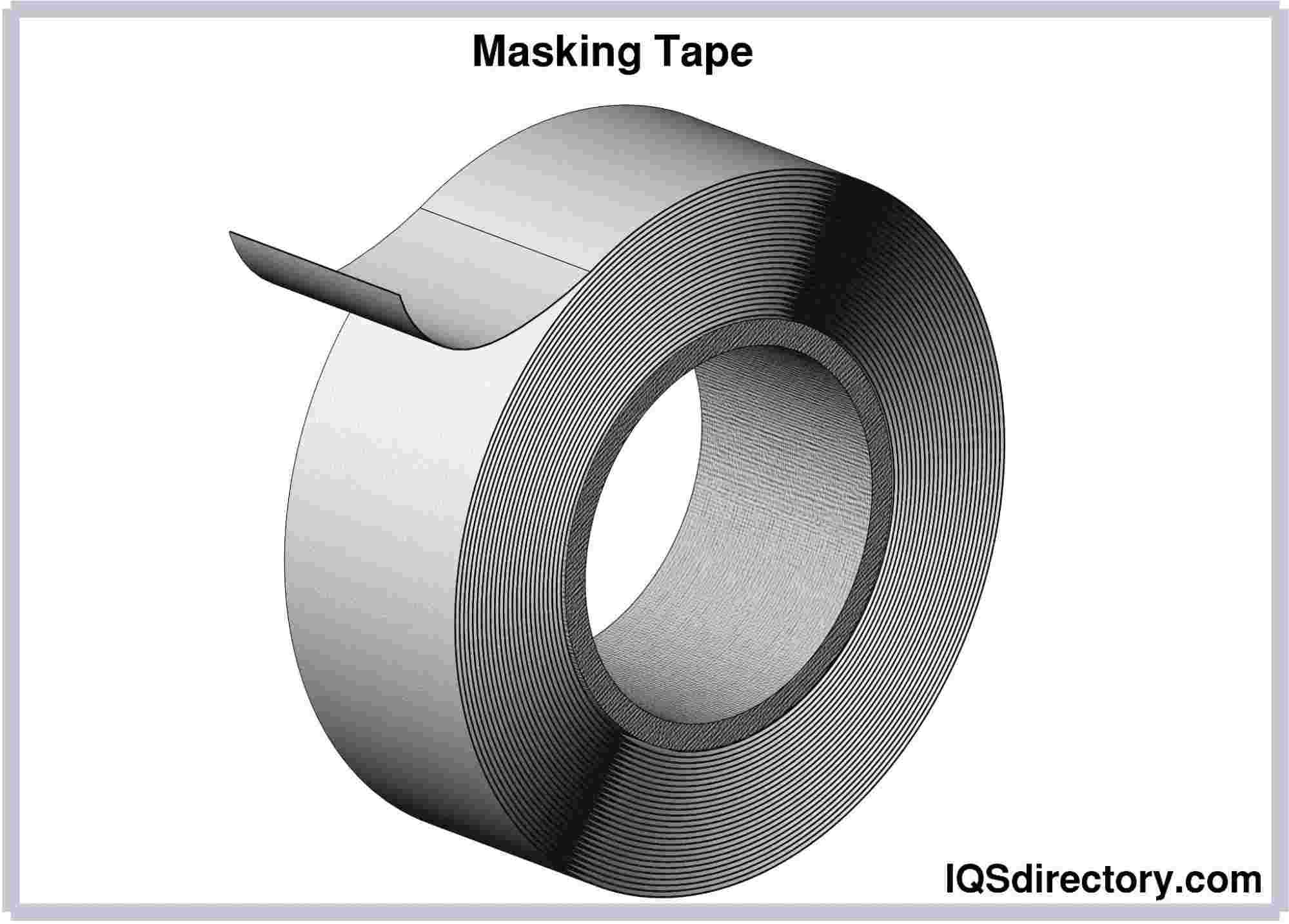 Masking Tape Types Applications Advantages And Colors