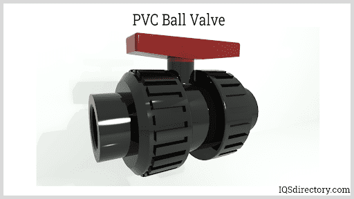 Ball Valve: What Is It? How Does It Work? Types Of, Uses
