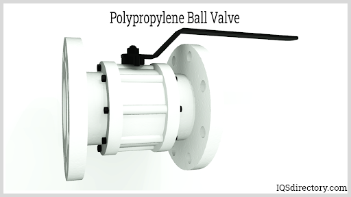 Ball Valve: What Is It? How Does It Work? Types Of, Uses