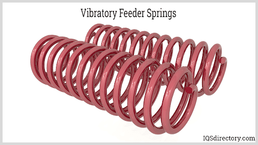 Vibratory Feeder: What Is It? How Does It Work? Types Of